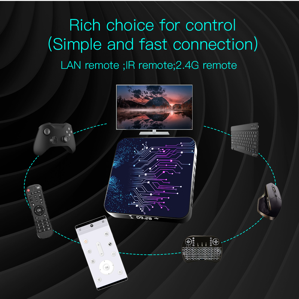 RK3318 OTT - TP02 - Super DVB